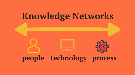 A Beginners Guide to Knowledge Networks - TallyFox